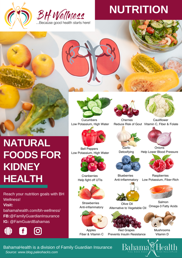 Natural Food for Kidney Health - Bahama Health